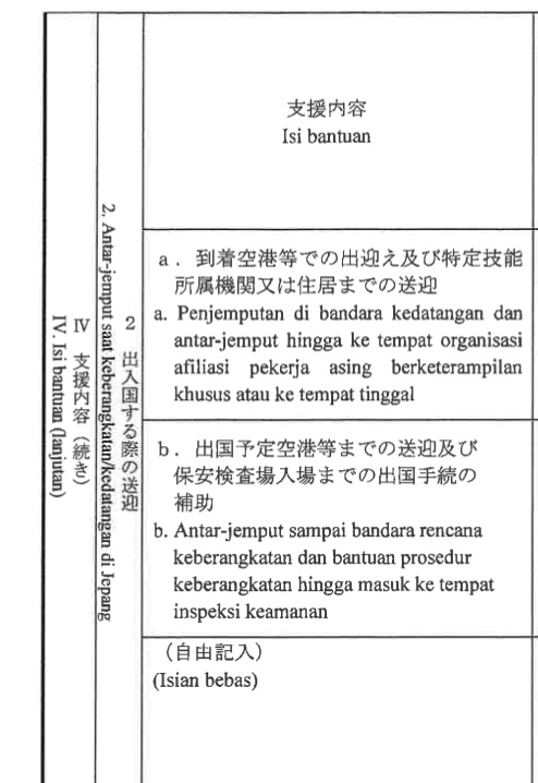 Penerjemah Bahasa Jepang - Indonesia, Indonesia - Jepang