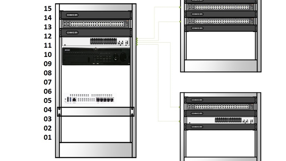 Design and Install Network Access Point, CCTV, IP-Phone, Meeting Room