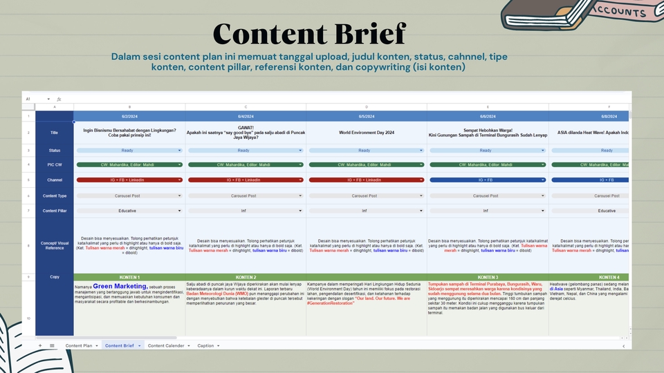 CONTENT PLANNING & CONTENT CREATING