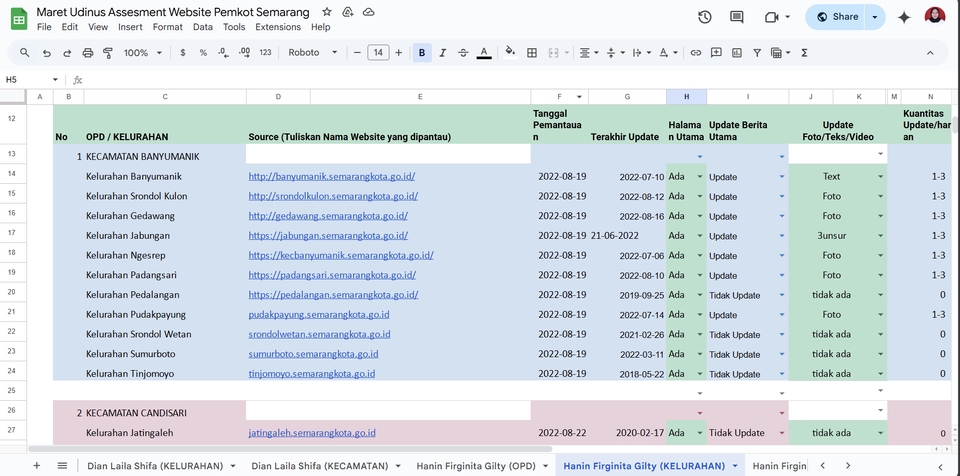 Entri Data Ms. Word, Excel, Spreadsheet, dan Powerpoint