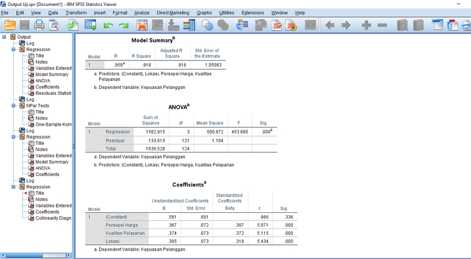 Olah data SPSS dan EVIEWS untuk Skripsi