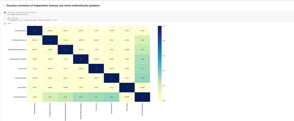 Modeling Machine Learning Custom Sesuai Kebutuhan 🤖