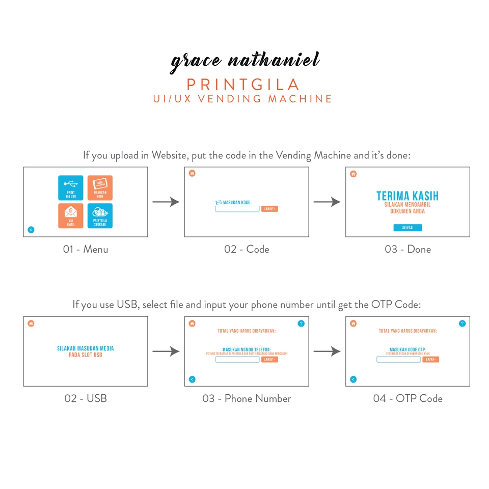 Design UI UX for Website, Apps, & Vending Machine