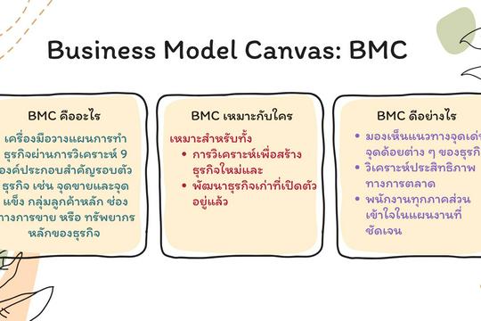วิเคราะห์และวาดแผนภาพ Business Model Canvas (BMC)