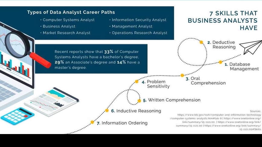 Riset Market.Market Analisis,Psikologi pasar,Branding,Strategi Pemasaran