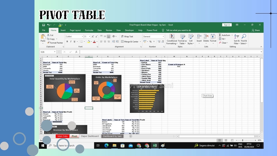 Jasa Entri Data Ubah Jadi Table Grafik Dengan Slicer | Data Visualisasi ...