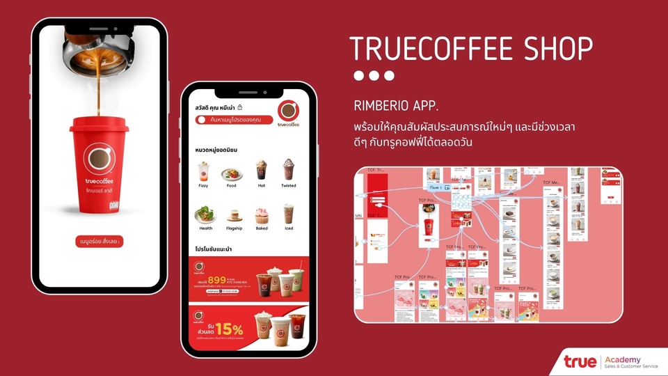 Design Ux Ui Prototype Wireframe Mockup