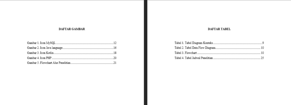 Pengeditan Skripsi, Tugas Akhir Makalah, Proposal dan Lainnya. (Daftar ...