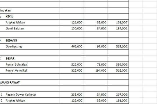 DATA ENTRY PENGETIKAN CEPAT DAN HASIL RAPI