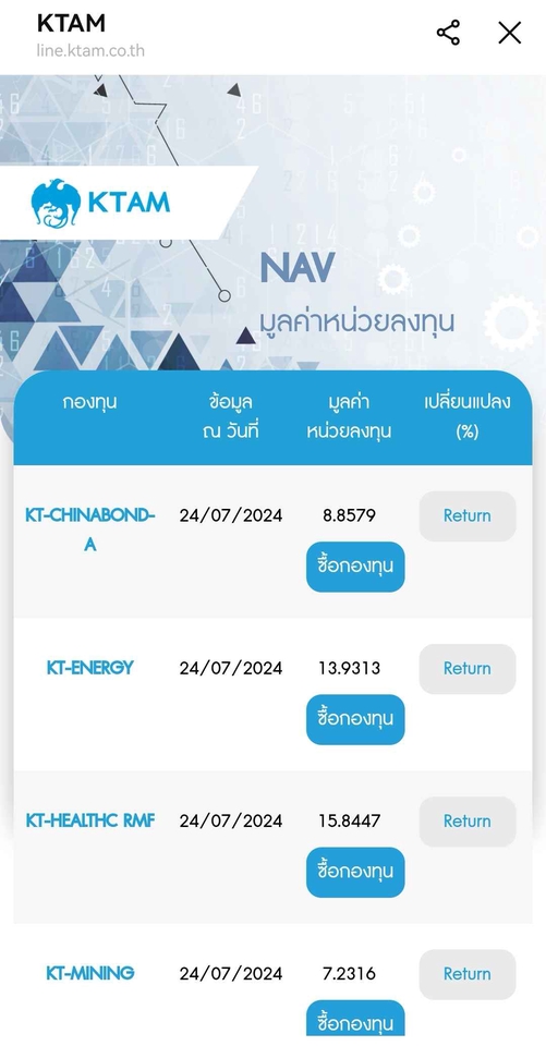 รับทำBot Line ระดับ Enterprise