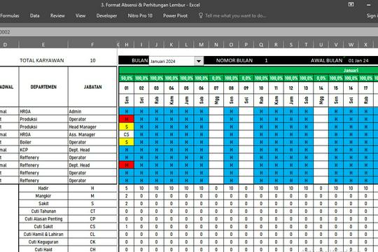 Jasa Pembuatan Template Excel untuk data Kontrol Absensi & dan ...