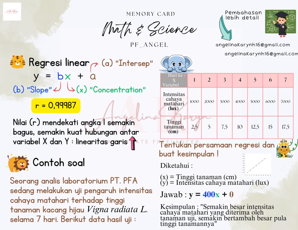 JASA DESIGN SLIDE PRESENTASI MODERN DAN ESTETIK