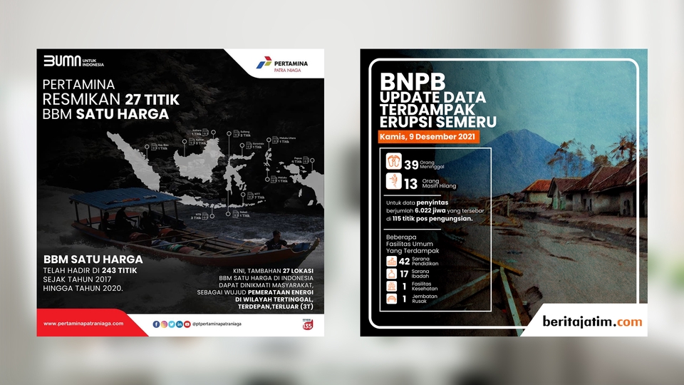 Desain Infografis Cepat & Informatif