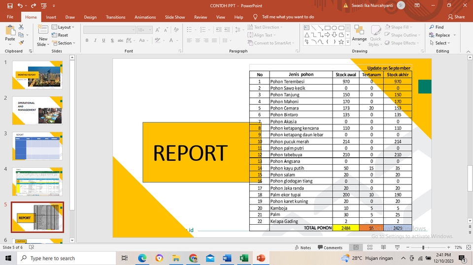 JASA PEMBUATAN SLIDE PRESENTASI FILE PPT PDF WORD