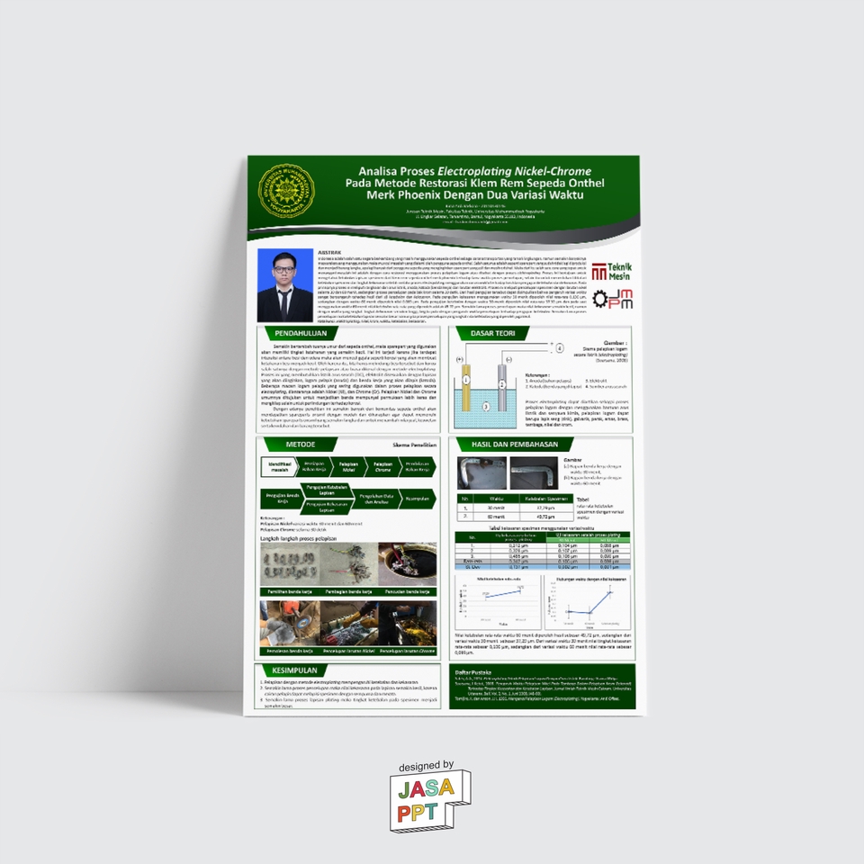 Desain Poster Penelitian Seminar