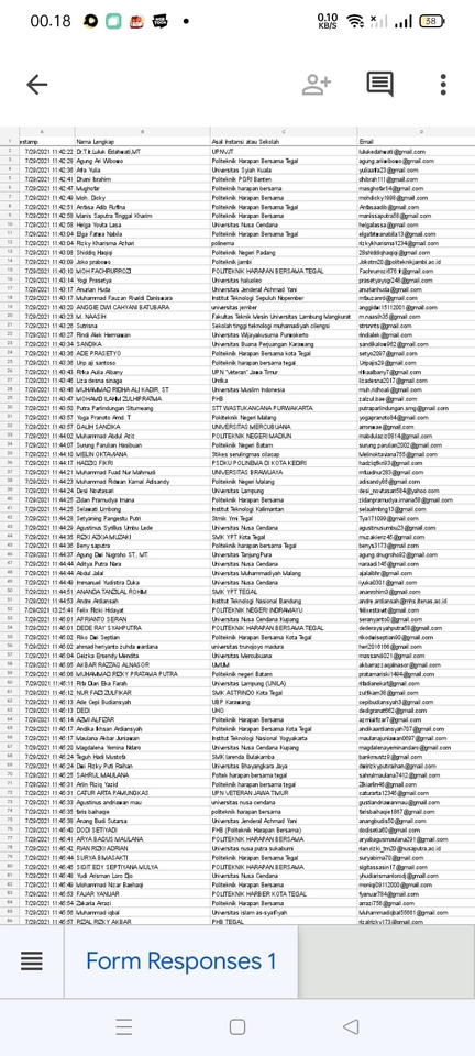 Jasa Entry data (Word, Excel, dll), Pelayanan 24 jam.