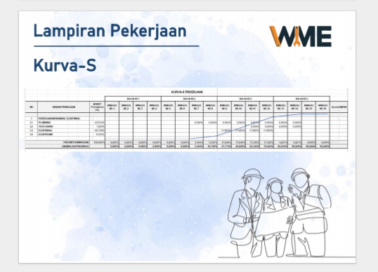 Jasa Estimasi Pekerjaan MEP (RAB, AHS, Kurva-S & PPT Metode Pelaksanaan)