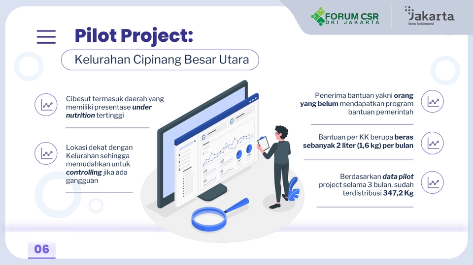 Desain Presentasi (Presentasi Bisnis, Presentasi seminar, dll)