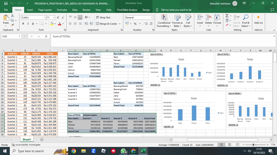 DATA ENTRY,itu adalah pekerjaan untuk memasukkan/include data to ...
