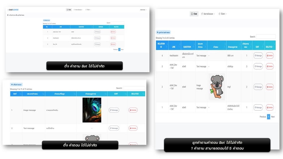 Chatbot และการจัดการระบบ