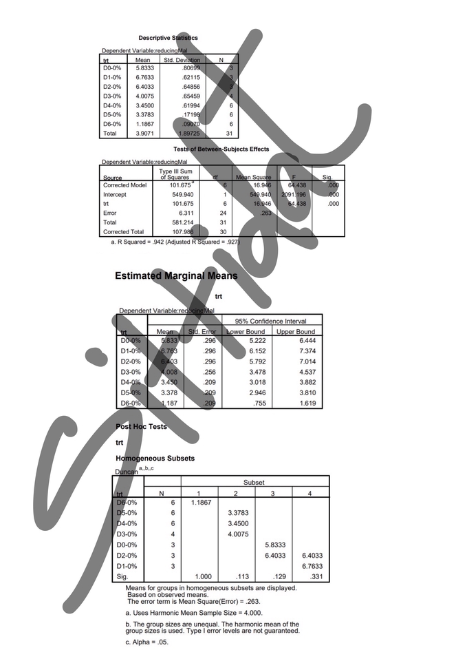  SPSS Data Analysis SPSS 