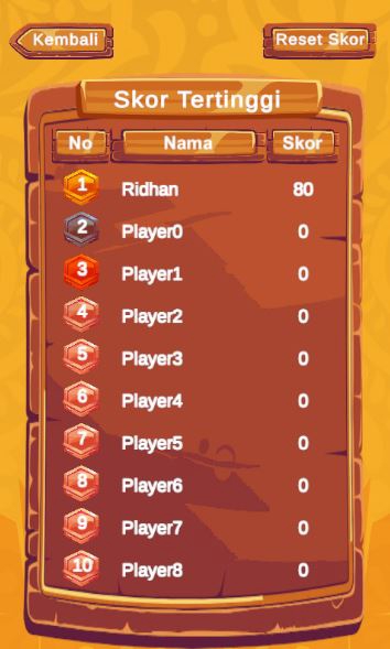 Game Kuis Sederhana untuk Media Pembelajaran (Android)