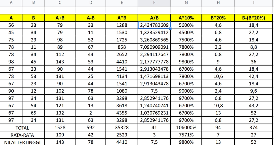 Entry Data Microsoft Word, Openoffice, Google spreadsheet