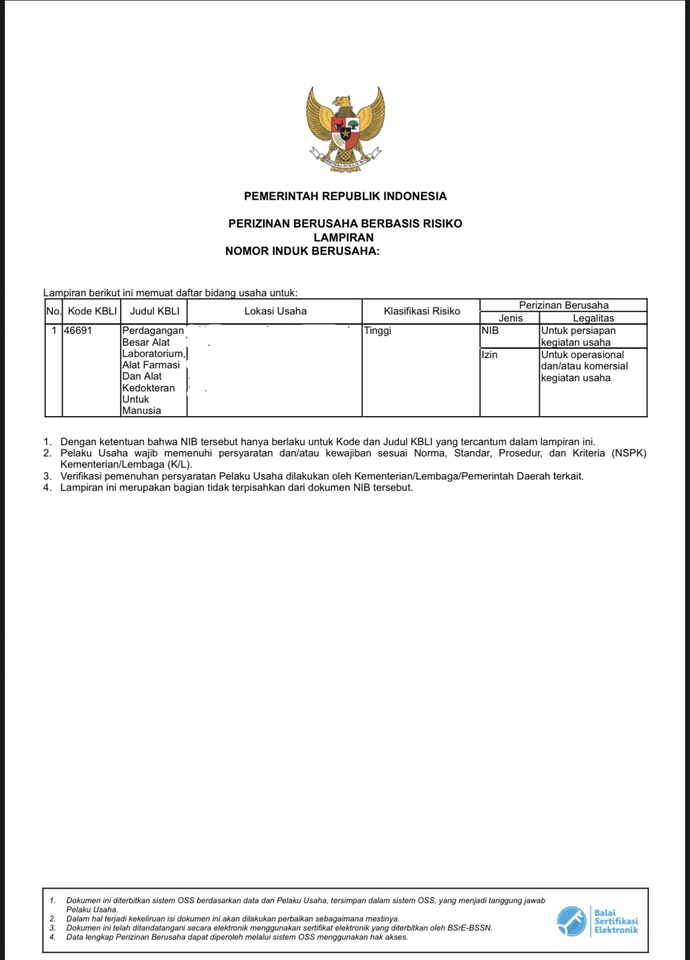 Jasa pembuatan NIB (nomor induk berusaha)