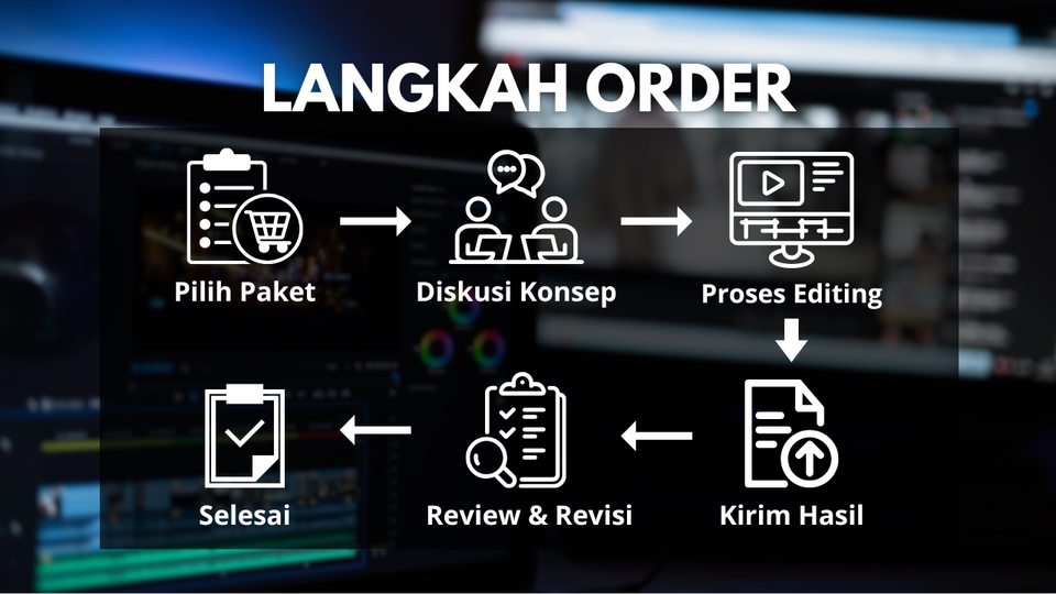 Jasa Editing Video Profesional