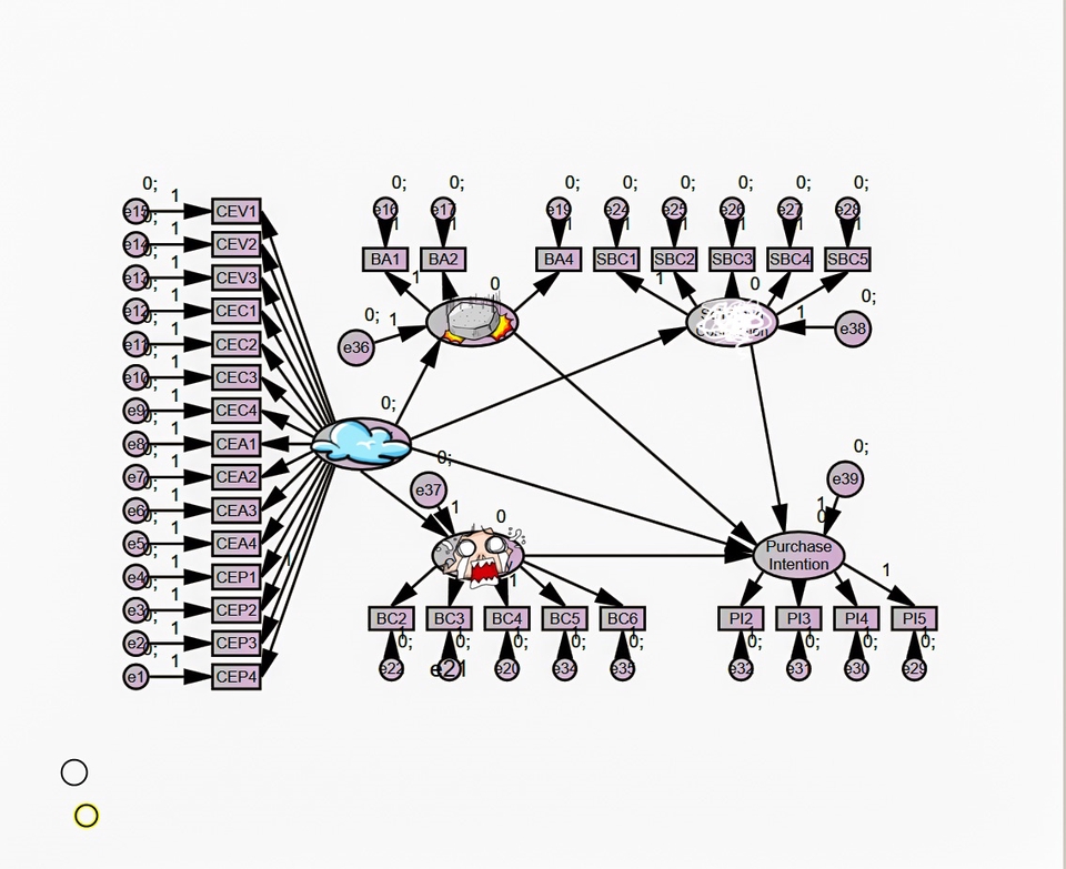 Jasa Analisis Data Riset