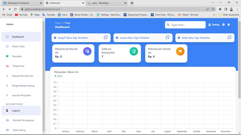 Jasa Pembuatan website Sistem Informasi untuk Skripsi