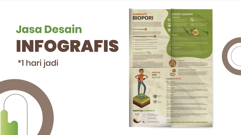 Desain Infografis Cepat, Professional, dan Menarik