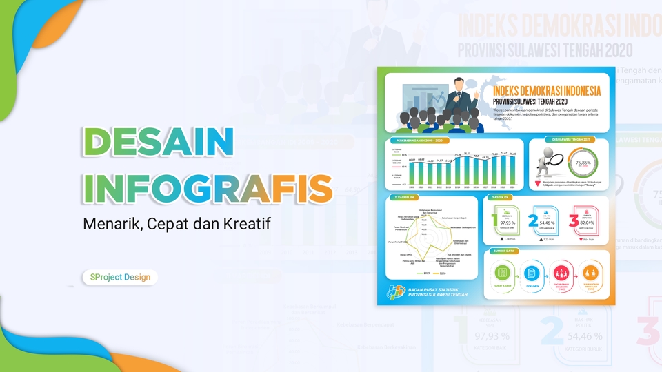 DESAIN INFOGRAFIS MENARIK, CEPAT DAN KREATIF