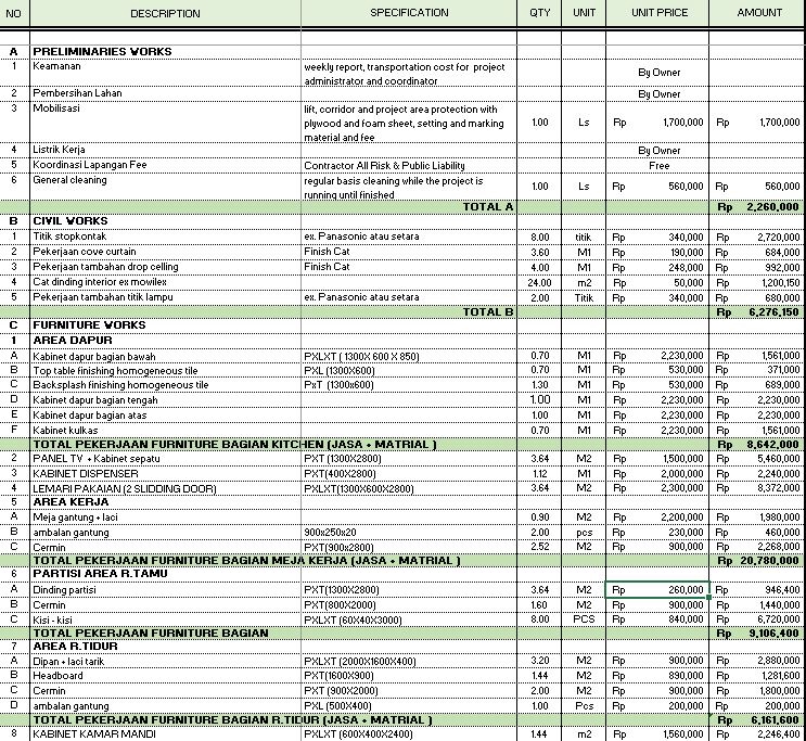 MURAH! Jasa Hitung RAB / RAP / BOQ Rumah Tinggal atau Komersil