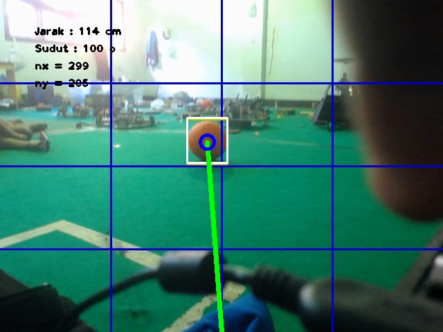 Pemrograman Arduino Dan Python Robotics And Iot