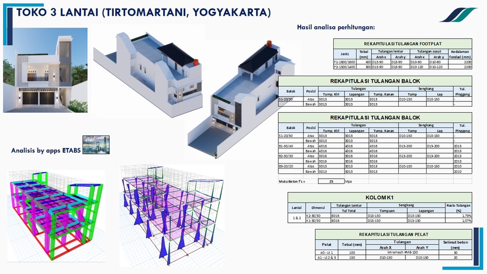 Desain Arsitek Rumah, Kafe, Ruko dll + Free RAB