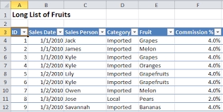 penginputan data di excel dan accurate software