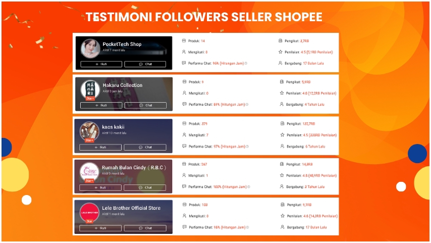 10K Followers Shopee Indonesia Real human High Quality No drop & Permanent