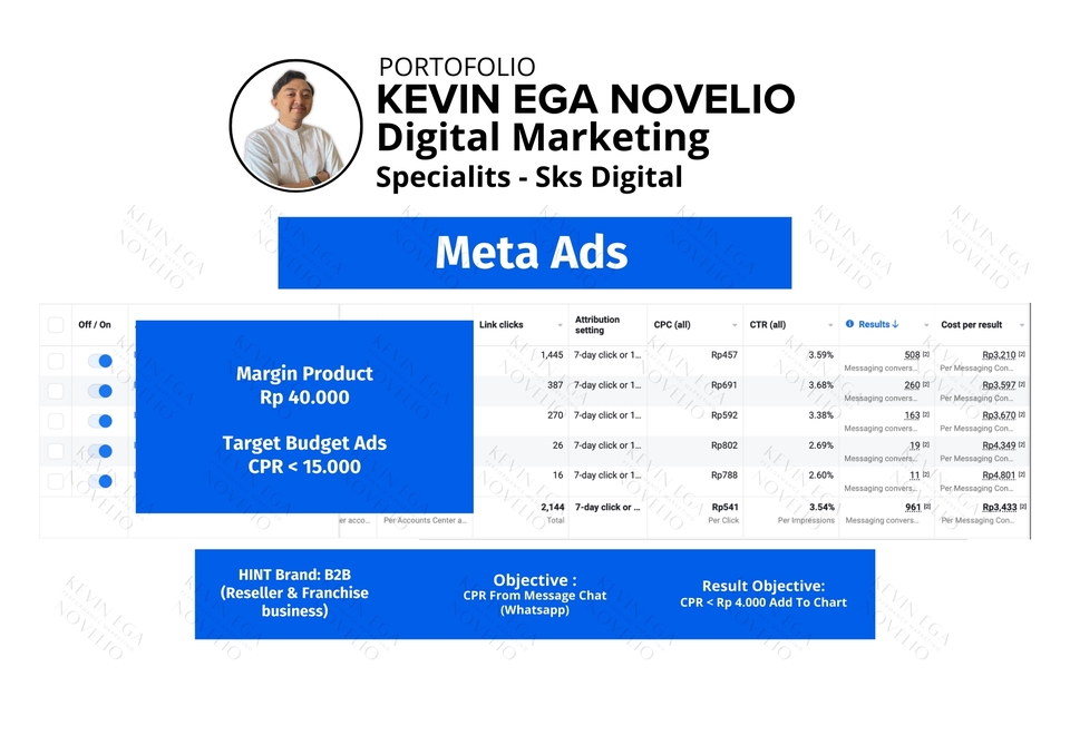 Conversion Specialist - Social Media Ads | CPAS Tiktok Meta Ads ...