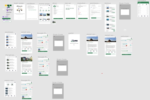 Pembuatan Website - Mulai dari Sederhana hingga Advance | Laravel ...