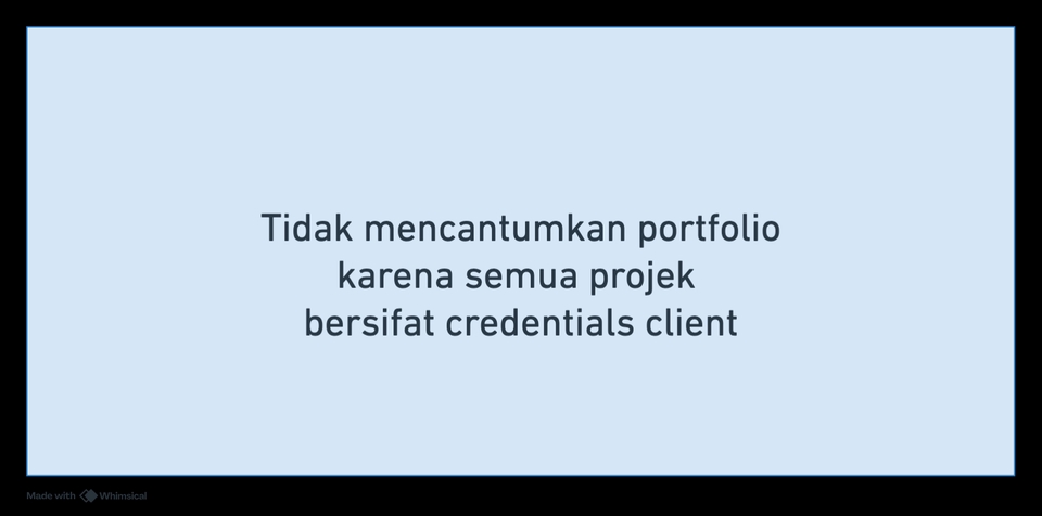 Business Analyst Web Developer