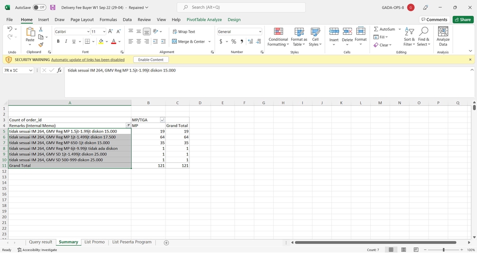 Analisis Data Microsoft Excel dengan Fungsi Vlookup, Pivot table ...