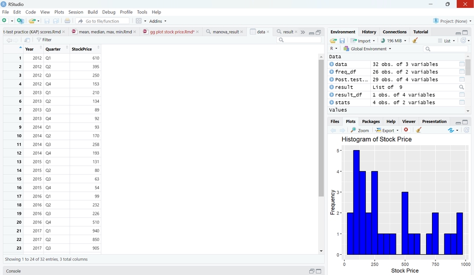Olah data dan jasa tulis hasil penelitian
