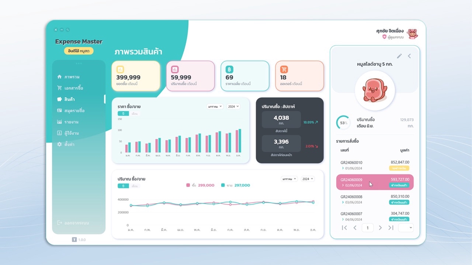 รับเขียนโปรแกรม Windows Application ด้วย C#.NET / WPF | รับออกแบบ UI/UX ...