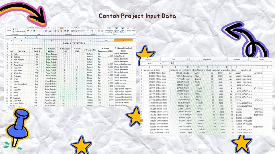 Data entry/input data, Edit dokumen, dan Pengetikan ulang