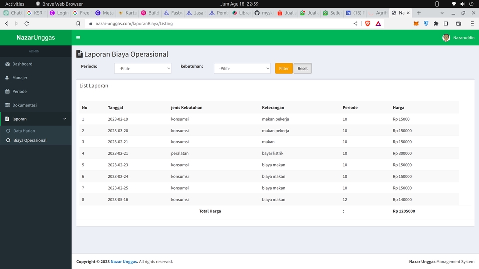 Jasa Pembuatan Aplikasi Web atau Sistem Informasi (Laravel/CodeIgniter)