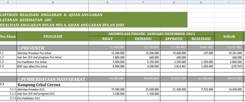 JASA ENTRY DAN OLAH DATA EXCEL (HLOOKUP DAN VLOOKUP JUGA BISA)