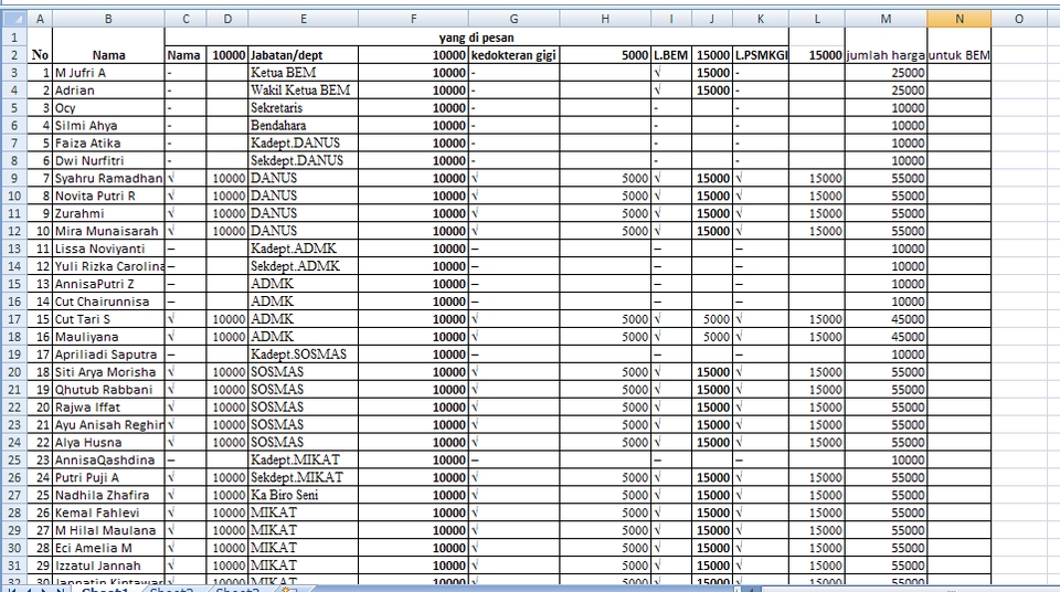 Jasa Entry Data (Ms. Excel, Ms. Word, Dll), Copy Paste, Convert File, Dll.