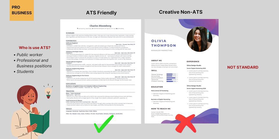 Pembuatan CV (Curriculum vltae), Portofolio 1 Hari jadi.