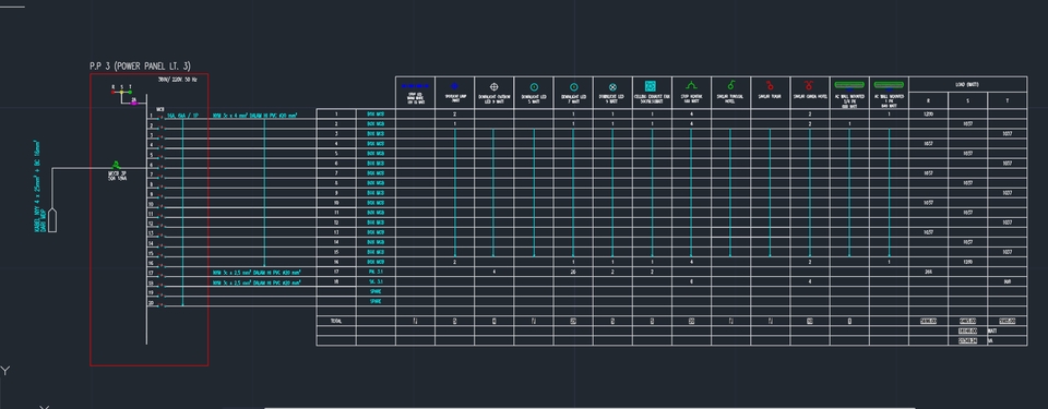 Jasa Gambar Instalasi Elektrikal Autocad